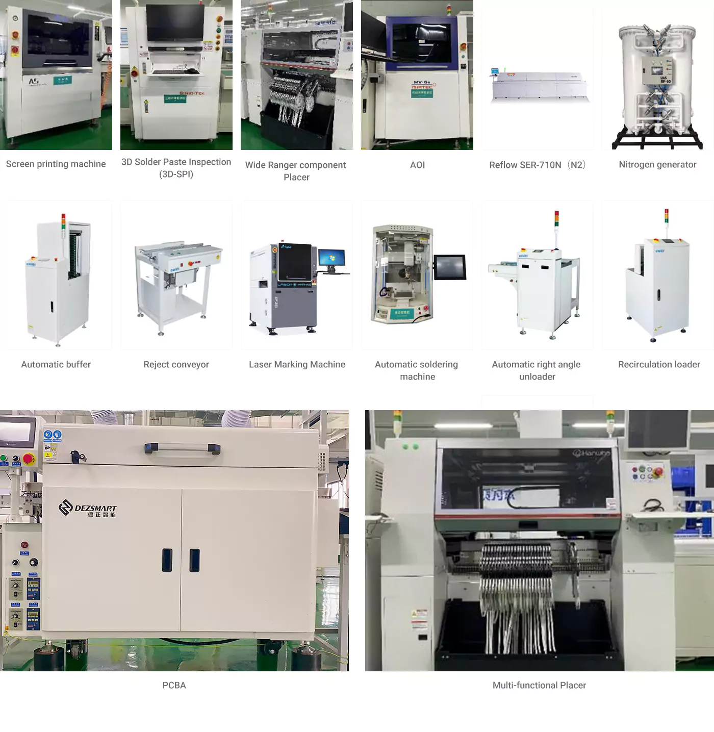 Industrial PCB Assembly Archives - New Reach